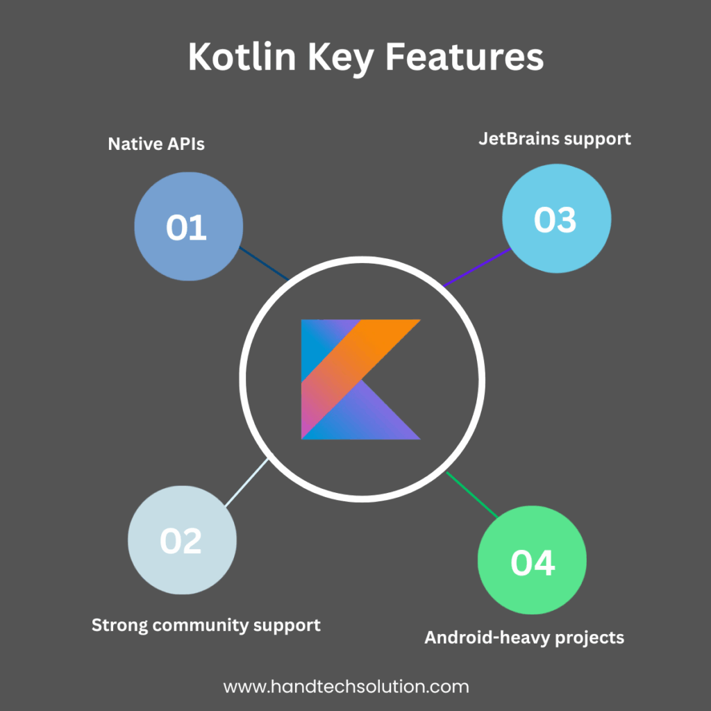 Top Mobile App Development Frameworks in 2025 – HandTech Solution