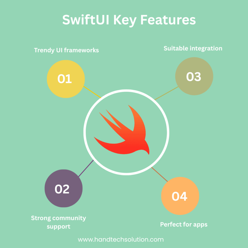 Top Mobile App Development Frameworks in 2025 – HandTech Solution